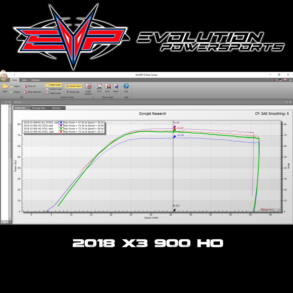 2018 Can Am Maverick X3 900 HO ECU Bench Power Flash (ECU Send-In) – Evolution Powersports LLC